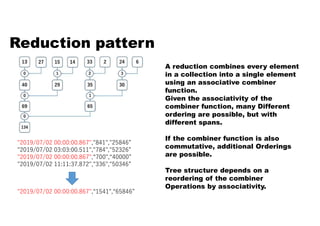 A Lock-Free Algorithm of Tree-Based Reduction for Large Scale Clustering on GPGPU | PPT