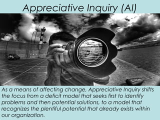 Appreciative Inquiry Presentation | PPT