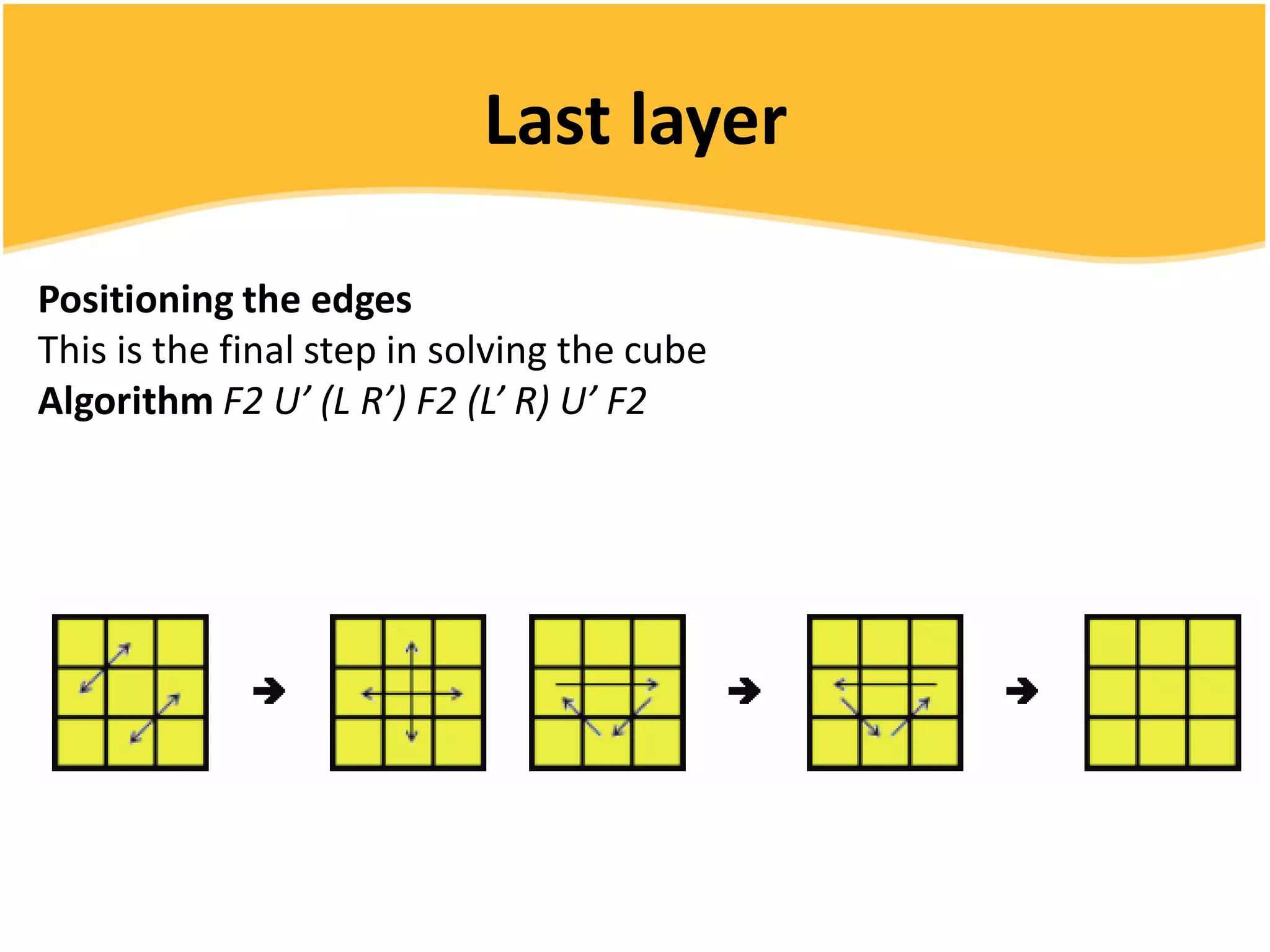 Rubik’s cube | PDF