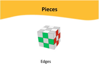 Rubik’s cube | PDF