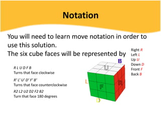 Rubik’s cube | PDF