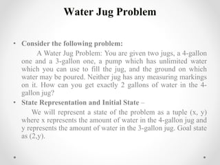 Presentaion on “MiniMax Algorithm and Water Jug Problem | PPTX | Gardening | Home & Garden