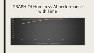 Artificial Intelligence presentation | PPTX