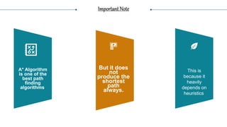 Ai 8 puzzle problem | PPTX