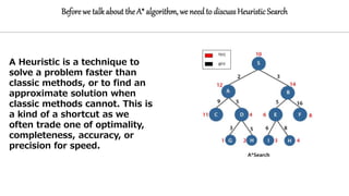 Ai 8 puzzle problem | PPTX