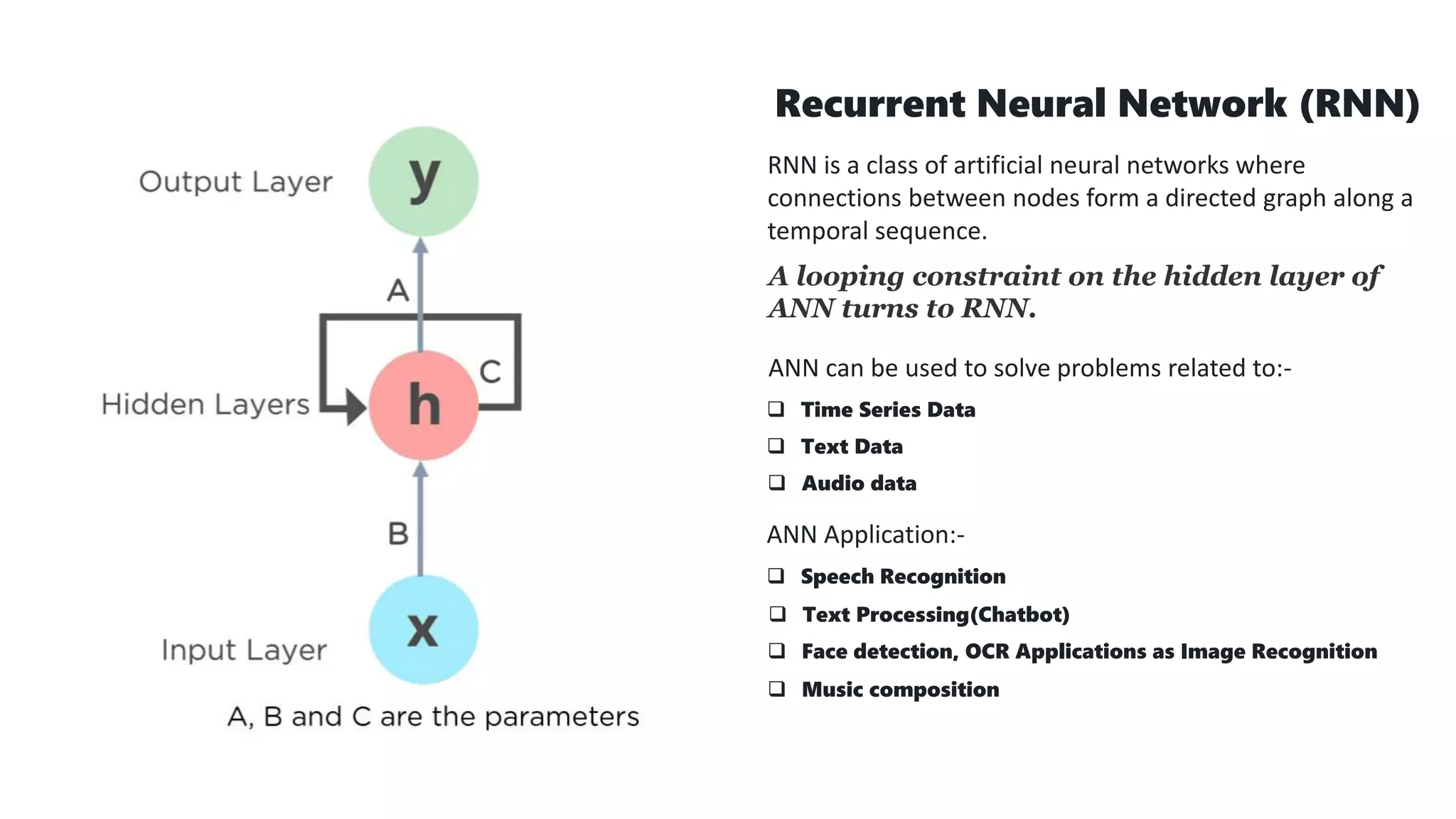 Artificial Intelligence: Classification, Applications, Opportunities ...