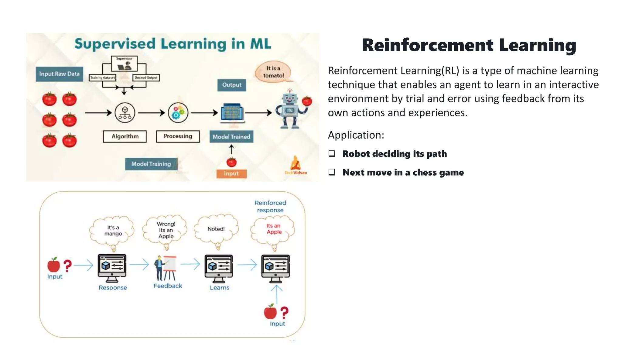 Artificial Intelligence: Classification, Applications, Opportunities ...