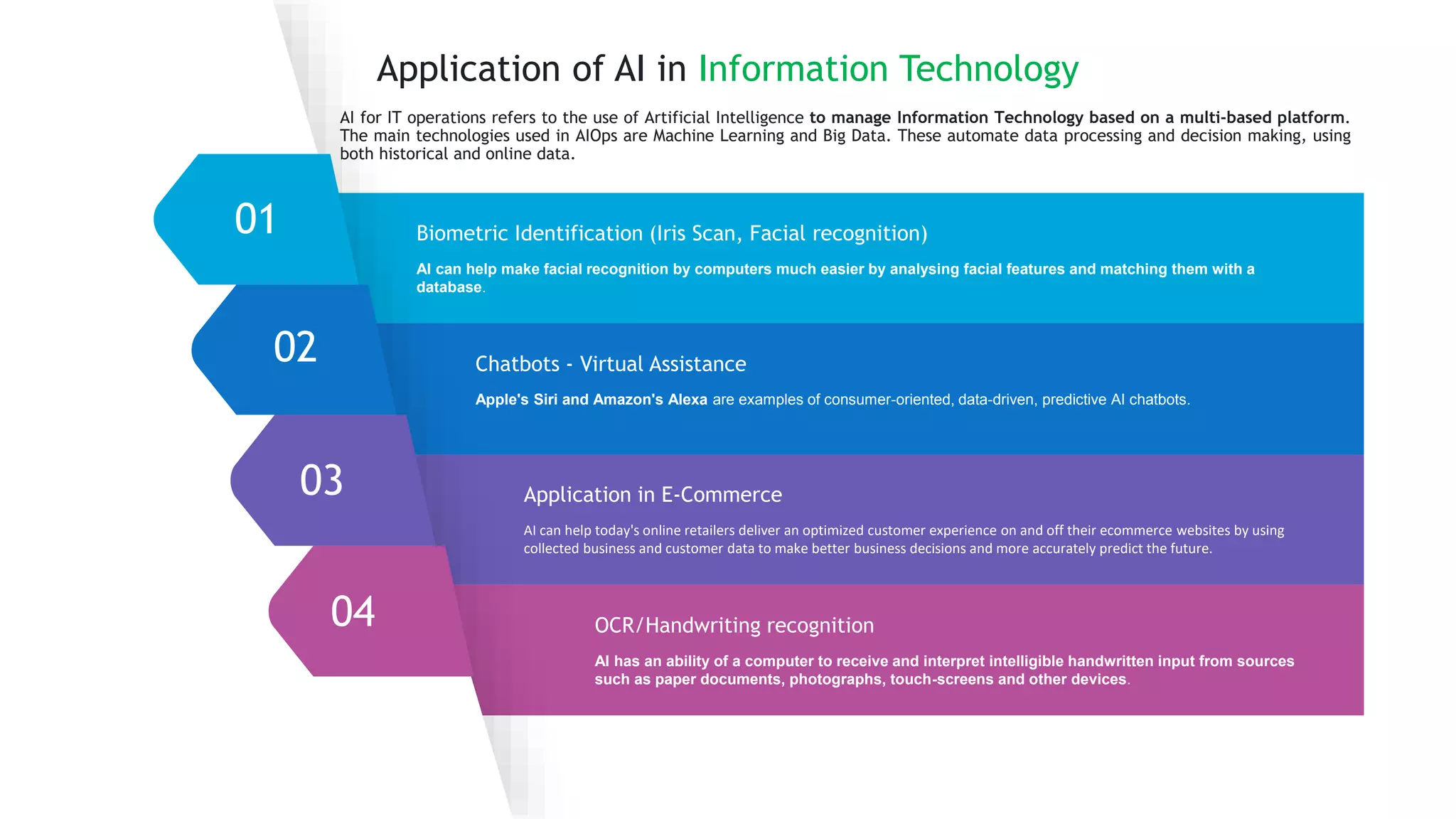 Artificial Intelligence: Classification, Applications, Opportunities ...