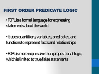 AI Presentation.pptx