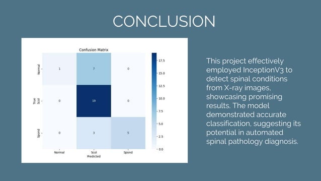Ai in health sciences project representation | PPT