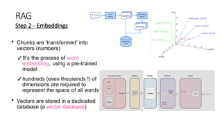 AI presentation Genrative LLM for users.pptx | Search | Internet