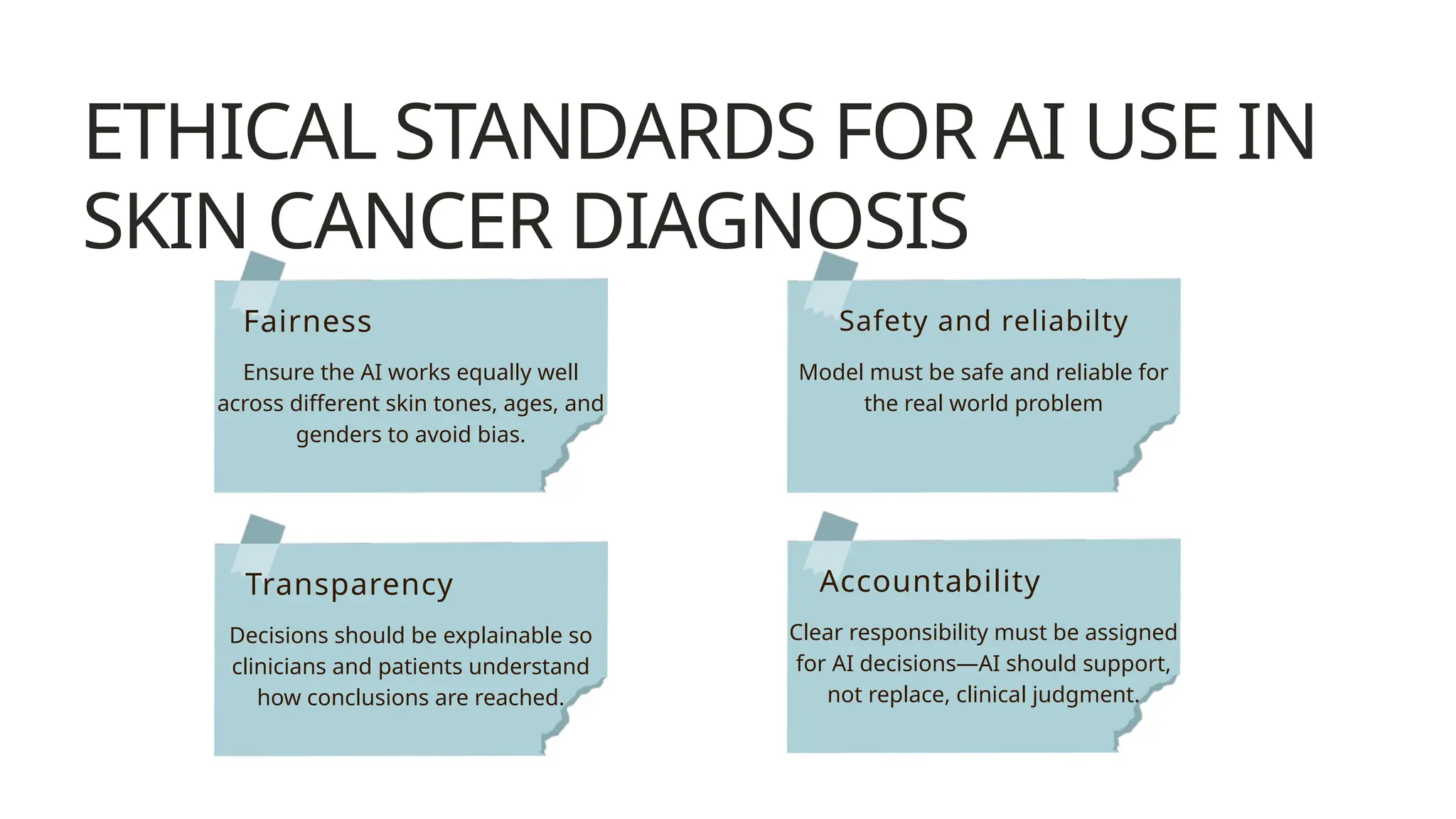 Automated Melanoma Detection via Image Processing.pptx