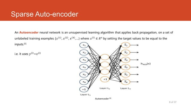 Unsupervised Feature Learning | PPT