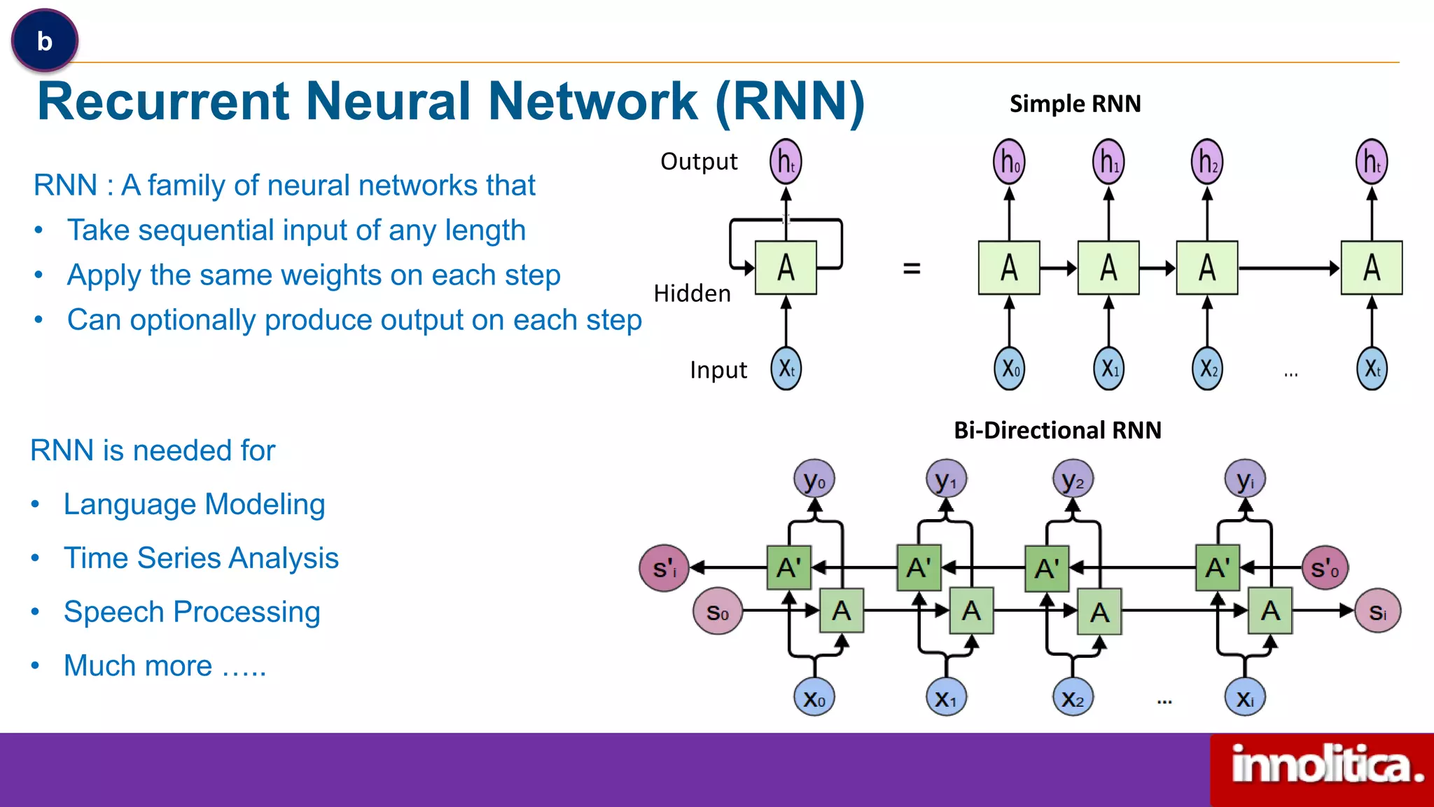 Introduction to Artificial Intelligence | PDF