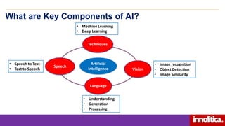 Introduction to Artificial Intelligence | PDF