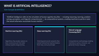 Artificial Intelligence: Comprehensive Overview of Concepts, History ...