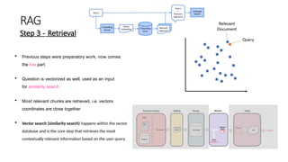 AI presentation for dummies LLM Generative AI.pptx
