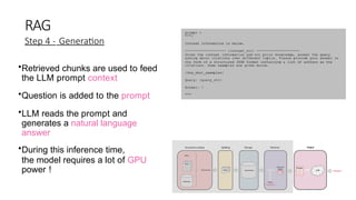 AI presentation for dummies LLM Generative AI.pptx
