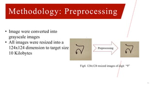 Bangla Hand Written Digit Recognition presentation slide .pptx