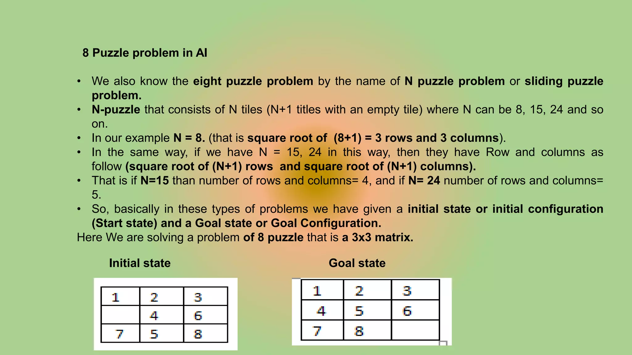 AI problem solving.pptx