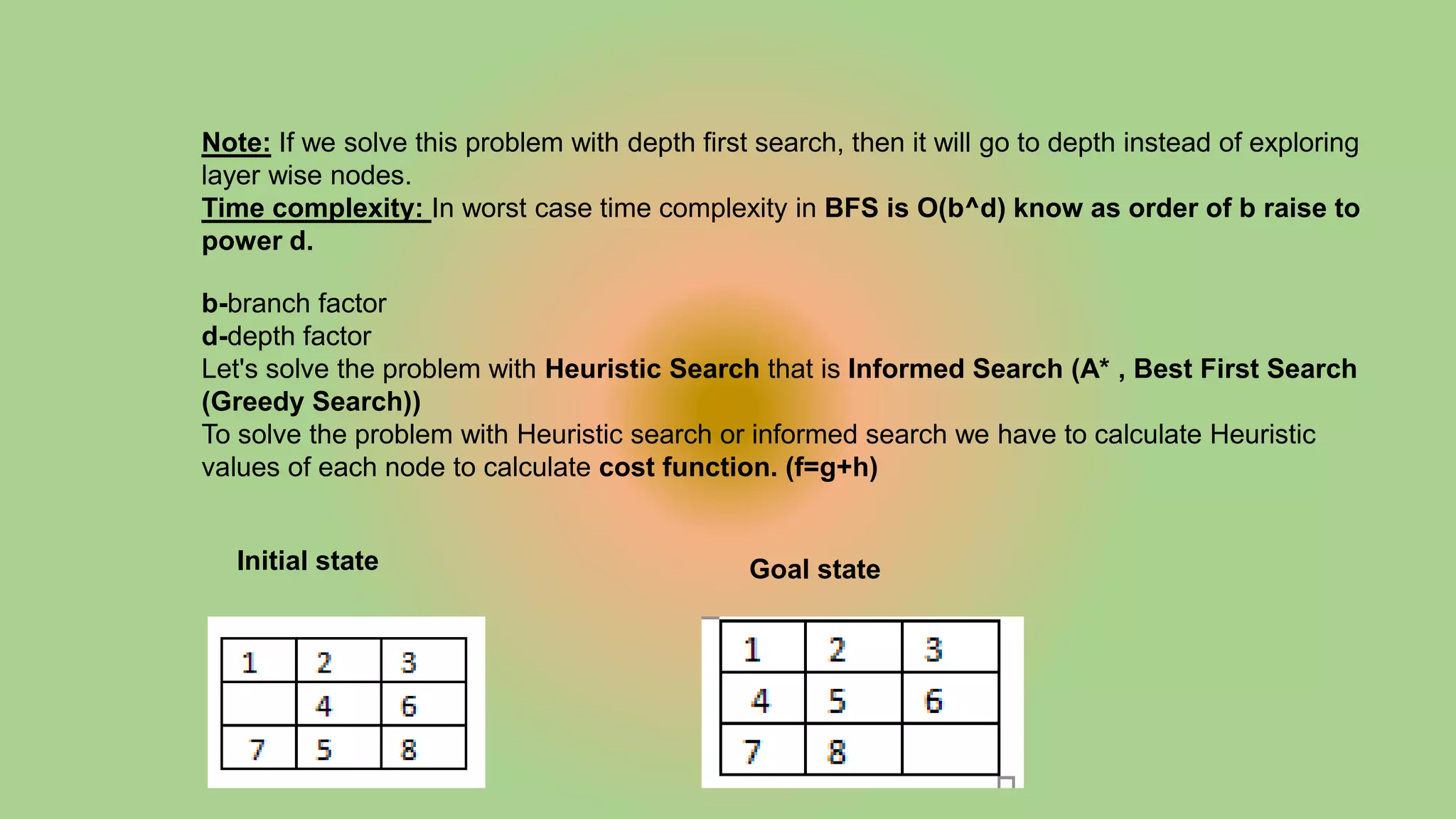 AI problem solving.pptx