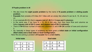 AI problem solving.pptx