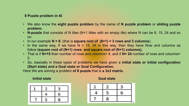 AI problem solving.pptx