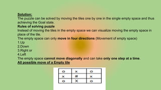 AI problem solving.pptx