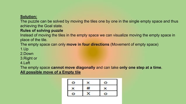 AI problem solving.pptx