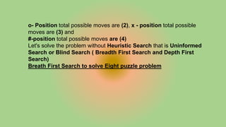 AI problem solving.pptx