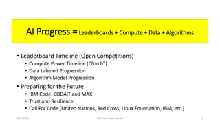 Ai progress = leaderboards compute data algorithms 20180817 v3 | PPTX | Artificial Intelligence ...