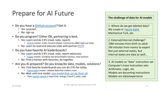 Ai progress = leaderboards compute data algorithms 20180817 v3 | PPTX | Artificial Intelligence ...