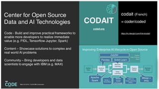 Ai progress = leaderboards compute data algorithms 20180817 v3 | PPTX | Artificial Intelligence ...