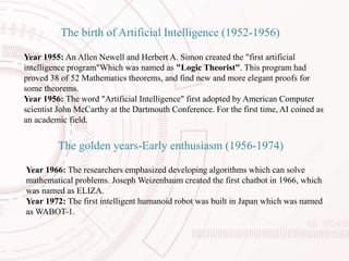 AI PROJECT - Created by: Shreya Kumbhar | PPTX