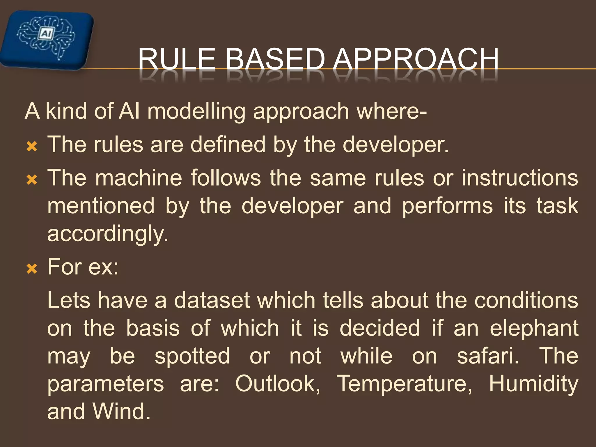 AI PROJECT CYCLE.pptx