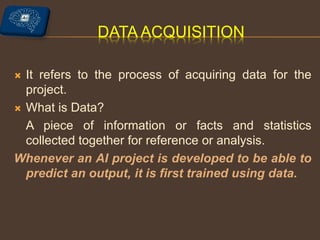 AI PROJECT CYCLE.pptx