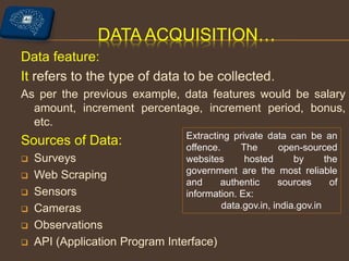 AI PROJECT CYCLE.pptx