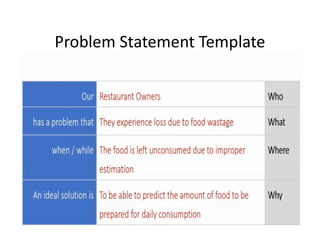 AI PROJECT CYCLE.pdf