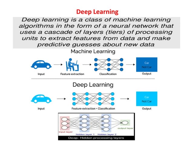 AI PROJECT CYCLE.pdf