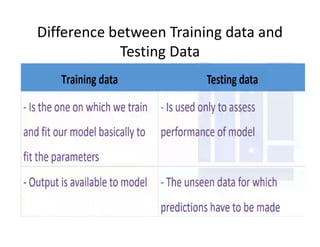 AI PROJECT CYCLE.pdf