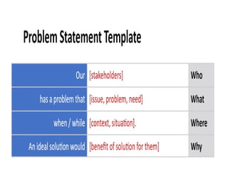 AI PROJECT CYCLE.pdf