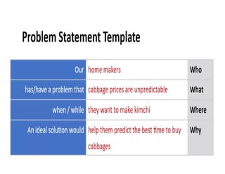 AI PROJECT CYCLE.pdf