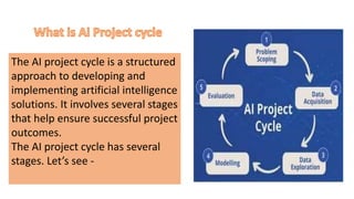 AI Project cycle.pptx , Subtitle: "Predicting House Sale Prices” | PPT