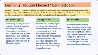 AI Project cycle.pptx , Subtitle: "Predicting House Sale Prices” | PPT