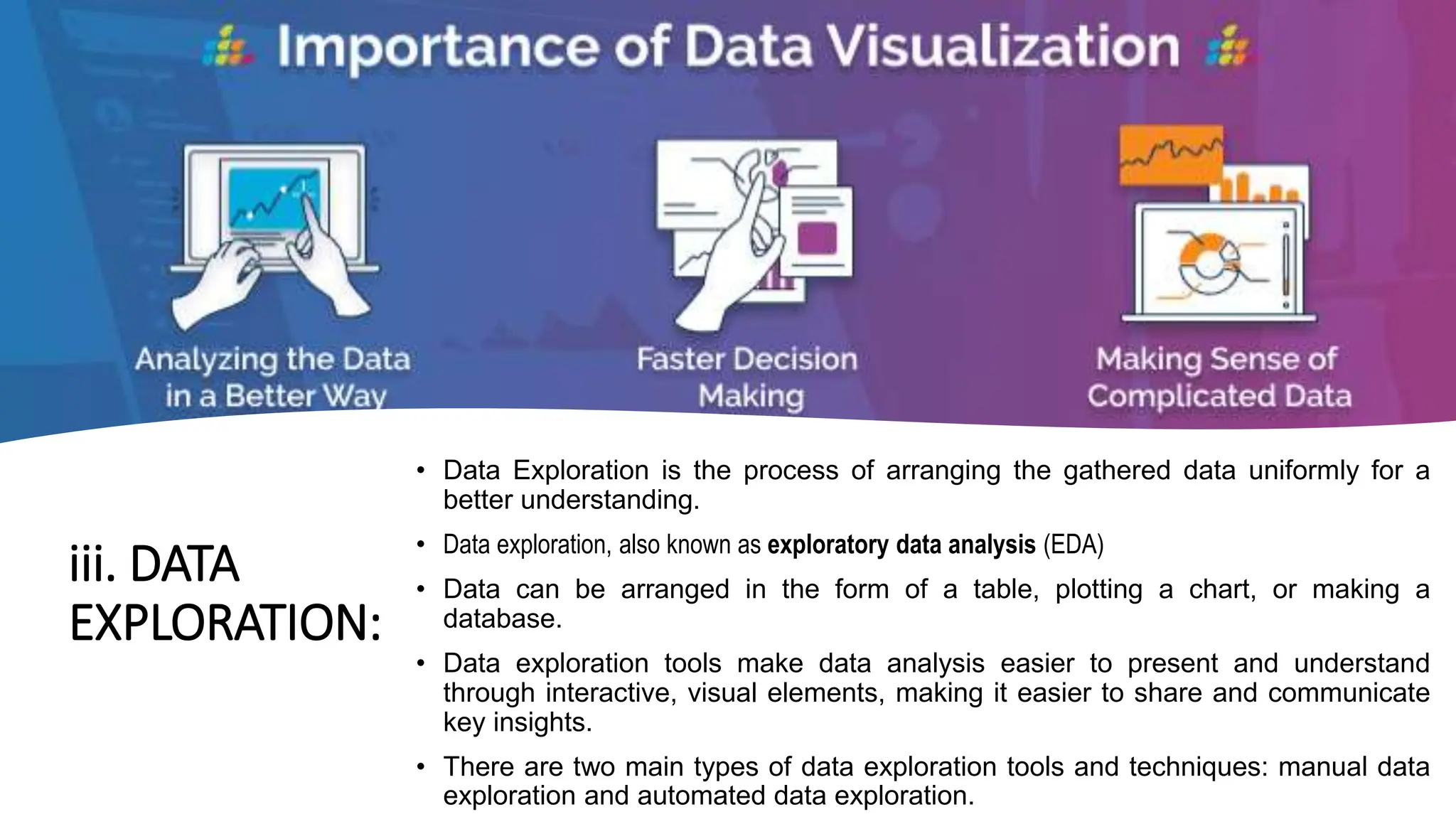 AI PROJECT CYCLE 1.pptx | Artificial Intelligence | Technology & Computing