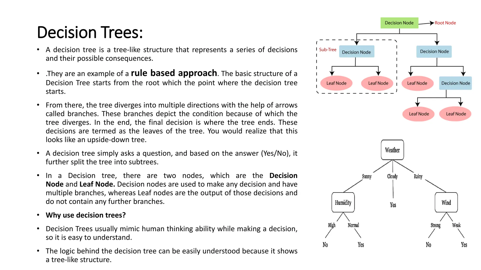 AI PROJECT CYCLE 1.pptx | Artificial Intelligence | Technology & Computing