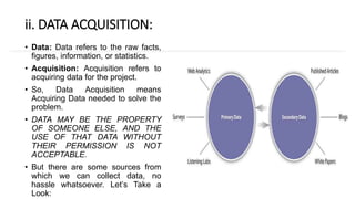 AI PROJECT CYCLE 1.pptx