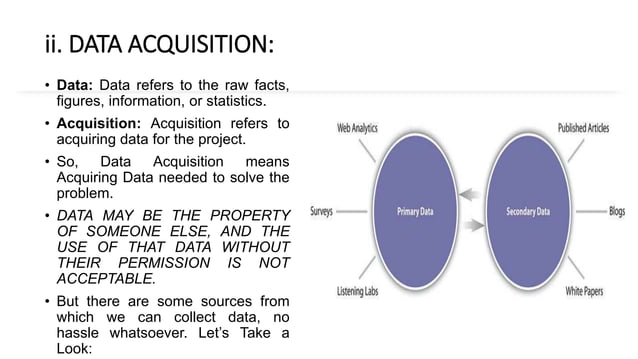 AI PROJECT CYCLE 1.pptx | Artificial Intelligence | Technology & Computing
