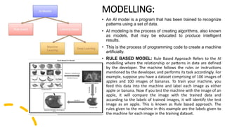 AI PROJECT CYCLE 1.pptx