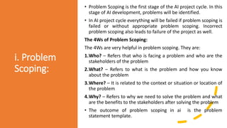 AI PROJECT CYCLE 1.pptx